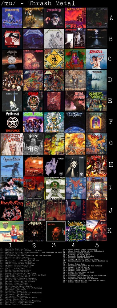Buy Vinteja Charts Of - Phs Essential Thrash Metal - A3 Poster Print ...