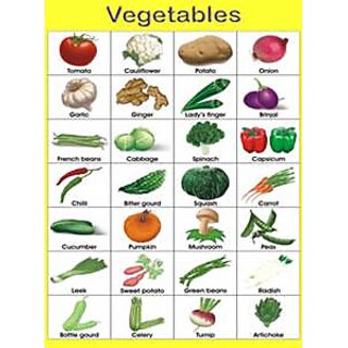 vegetable names 10