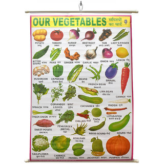 vegetables hd chart